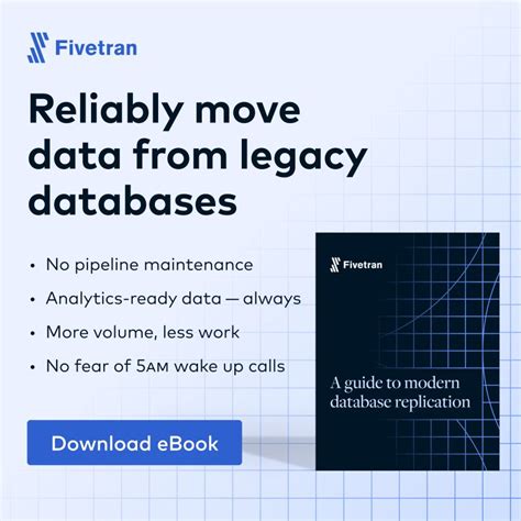 Fivetran On Linkedin A Guide To Modern Database Replicationpdf