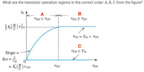 Solved A Cutoff Saturation Triode B Saturation Triode