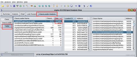 Java 内存溢出compressed Class Space Csdn博客