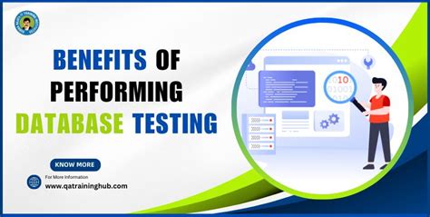 Qatraining Hub Software It Training On Linkedin Databasetesting