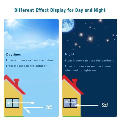 Огледално слънцезащитно фолио за прозорци Отразяващо Uv Защита