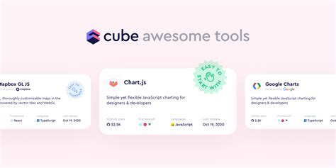 Awesome Dataviz Tools For Software Developers 📊📈 Cube Blog