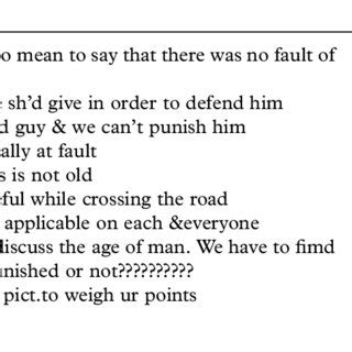 Examples Of Theoretically Derived Gendered Discourse Features And Codes Download Table