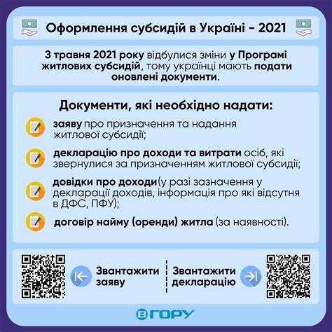 Оформлення субсидій які документи необхідні та як їх надати Інфографіка