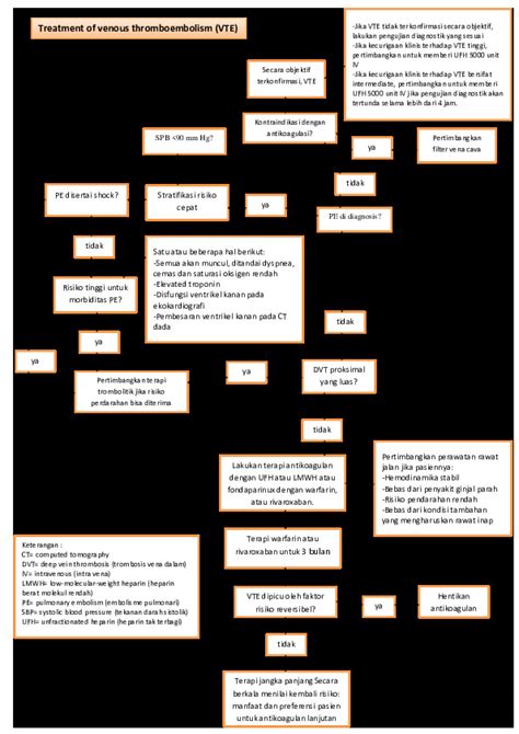 Algoritma Dan Penyelesaian Kasus PDFCOFFEE COM