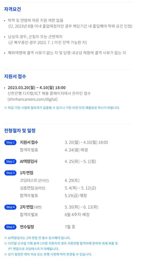 신한은행 2023년 디지털ict 채용 ~0410 공모전 대외활동 링커리어
