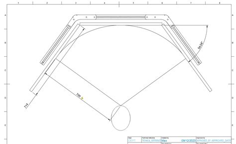 Iracing Triple Setup Byte Insight