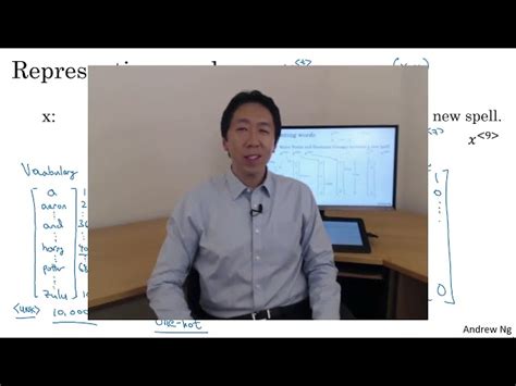 why the coursera deep learning sequence models course is a must have