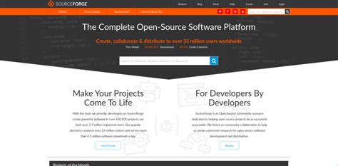 Difference Between Github And Sourceforge Difference Between Github