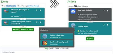 Implementation Of Lesson 4 Abstract Security Triggers Should Be