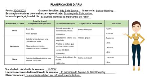 Todo Lo Que Necesitas Saber Sobre Un Plan De Lección Educativa Accademia Es Tu Web De Formación