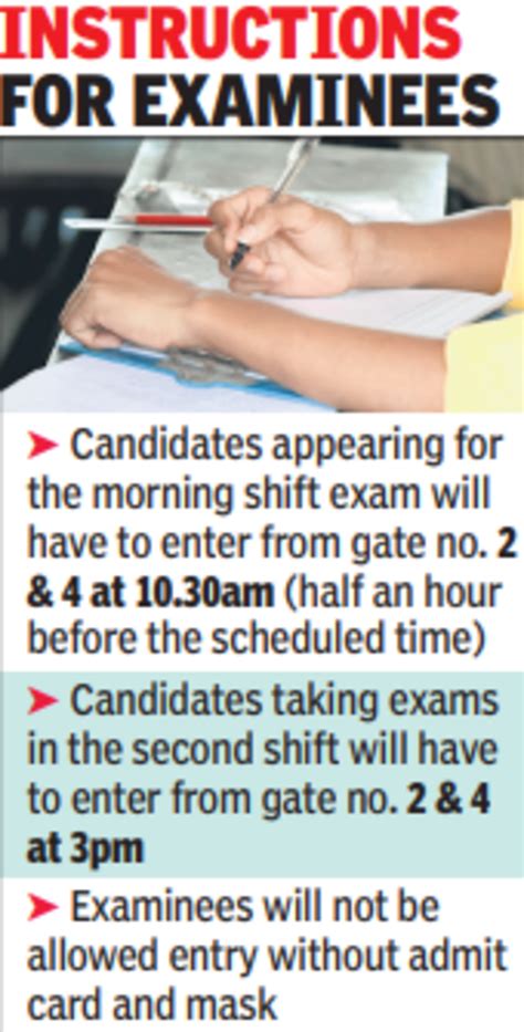 Lucknow University Entrance Tests For Undergraduate Courses From Today