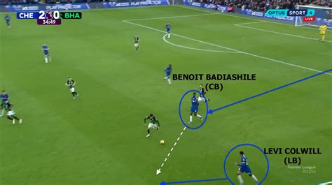 Building A Simple Game Level Editor In Python
