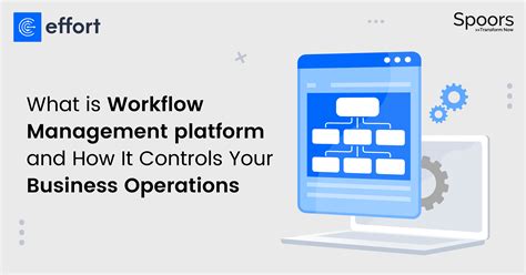 What Is Workflow Management Platform And How It Controls Your Business