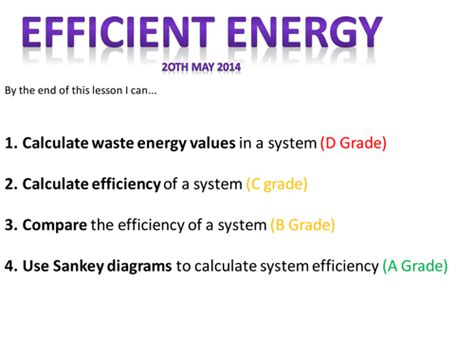 Energy Efficiency Gcse Physics Teaching Resources