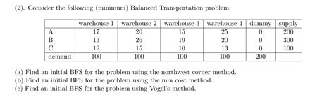 Consider The Following Minimum Balanced Chegg