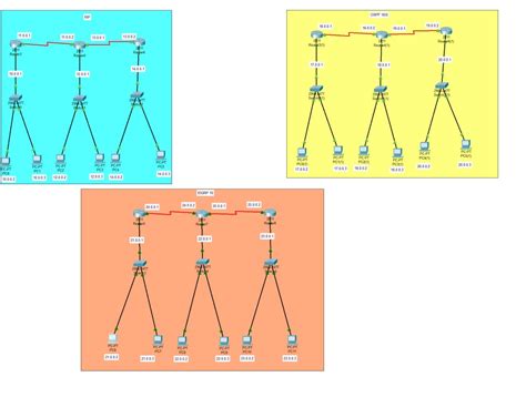 Shivam Raj On Linkedin Cybersecurity 100daysofcybersecurity Infosec Digitaldefense…