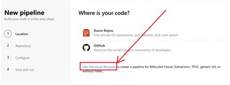 Using Multiple Yaml Build Definitions In Azure Devops
