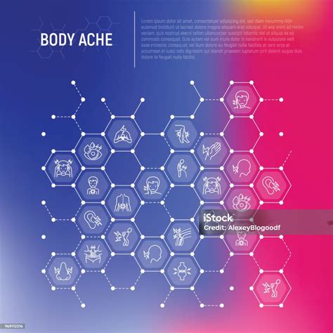 몸 아파 얇은 라인 아이콘으로 넓어짐에 개념 편두통 치 통 눈 귀 코 소변 가슴 통증 생리 관절 관절염 류 머 티 즘 때에 통증 현대 벡터 일러스트입니다 가슴통증에 대한