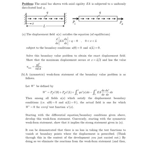 Solved Problem The Axial Bar Shown With Axial Rigidity Ea