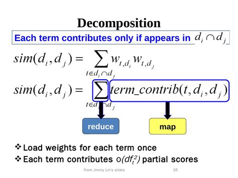 K Means Clustering With Mapreduce Cse Hkust