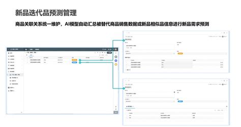 销售预测 预见科技 智能销售预测系统 销售预测系统 供应链智能计划系统解决方案提供商