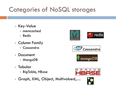 Introduction Of Redis As Nosql Database Pdf