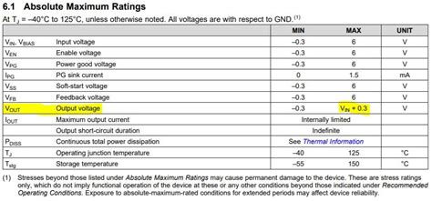 TPS74701 Reverse Current Protection Power Management Forum Power Management TI E2E