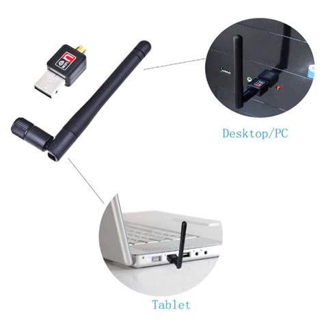อะแดปเตอร์รับสัญญาณ Wifi Usb แบบไร้สาย 2 4ghz 600mbps ความเร็วสูงพร้อมเสาอากาศสำหรับเดสก์ท็อป Pc