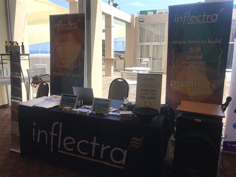 Agile Testing Days USA DevWeek And Software Testing Cup