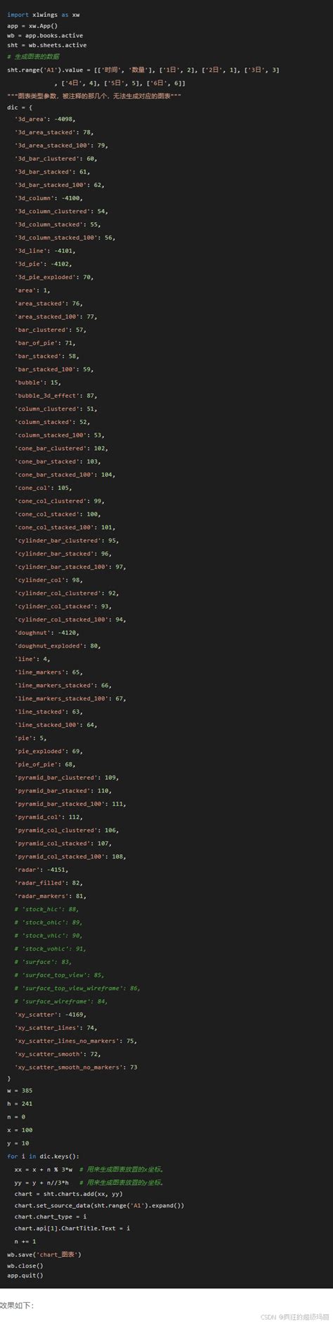 3w 字！pythonexcel 报表自动化指南excel Python Csdn博客