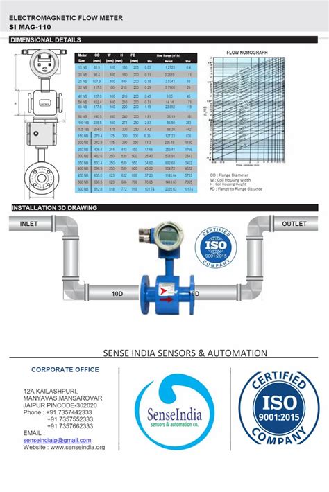 Electromagnetic Flow Meter With Telemetry System As Per Cgwa Guidelines At ₹ 25000 Piece Flow