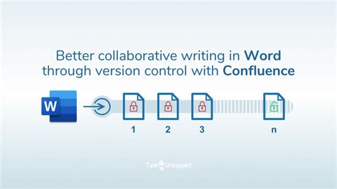 Better Collaborative Writing In Word Through Confluence