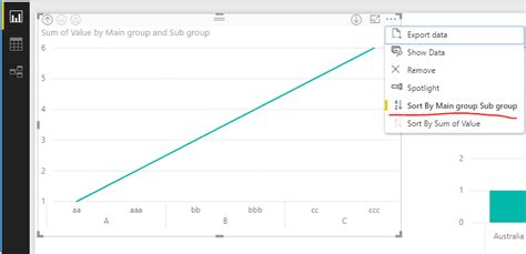 Solved Concatenate Labels Does Not Work Properly Microsoft Fabric Community