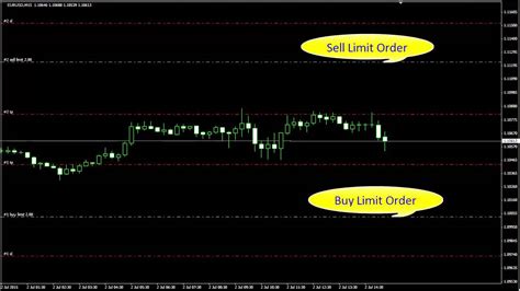 News Robot Mt4 Mt5 Youtube