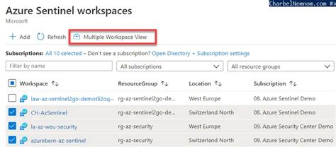 Top Best Practices For Deploying Microsoft Sentinel Charbel Nemnom