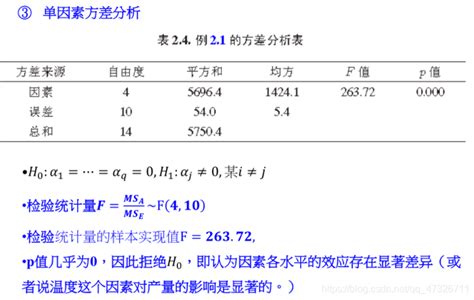 试验设计——因子试验设计·线性可加模型 可以进行线性可加模型分析的是 csdn博客