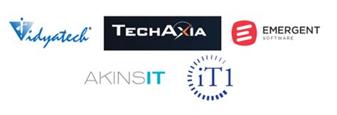 How To Use Microsofts Cybersecurity Reference Architecture To Strengthen Security And Drive