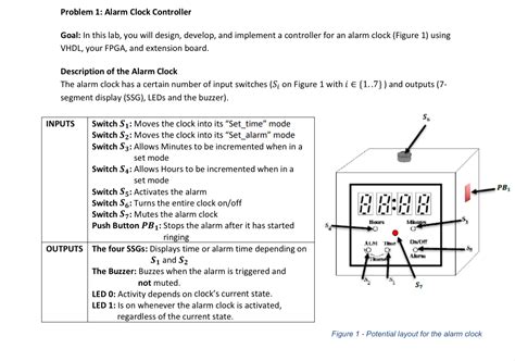 Problem 1 Alarm Clock Controller Goal In This Lab