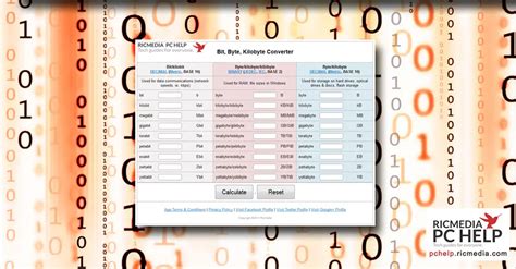 Understanding File Sizes Learn About Bit Bytes