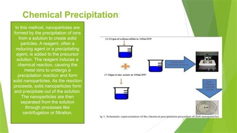 Top Down And Bottom Up Approach In Synthesis Of Nanoparticles Pptx