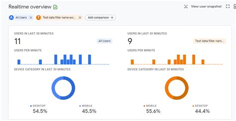 How To Exclude Internal Traffic In Google Analytics 4 Optizent