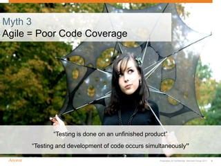 Top Myths Of Agile Testing Busted PPT