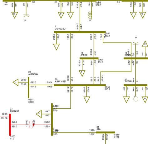 The Reduced Nigerian 330kv Transmission Network Download Scientific Diagram