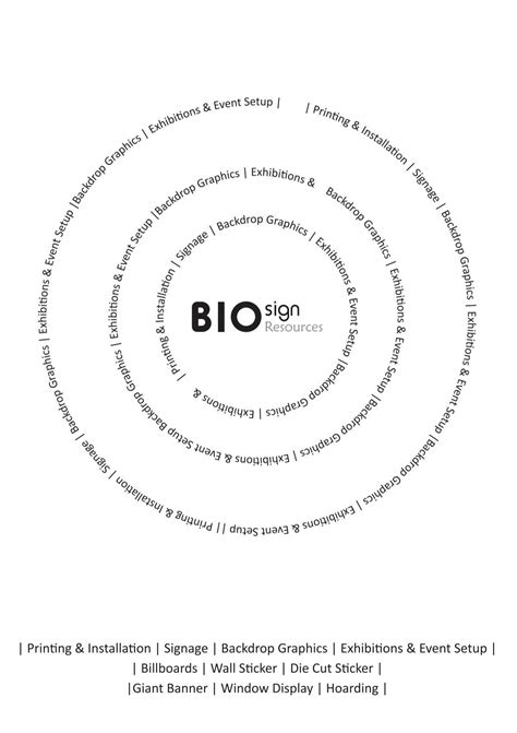 Biosign Company Profile
