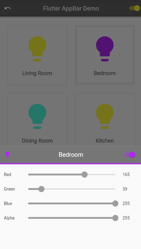 how do i customize a flutter appbar a detailed overview waldo blog