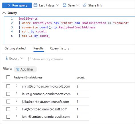 Add Advanced Hunting Community Queries To Microsoft Defender Xdr And Microsoft Sentinel