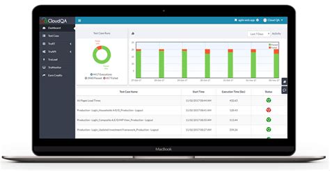 Why Cloudqa Top Five Reasons To Consider Cloudqa