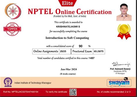 Krishnatejaswi Shenthar On Linkedin Softcomputing Lifelonglearning
