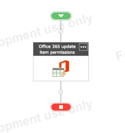 Issue With Office 365 Update Item Permissions Action Community